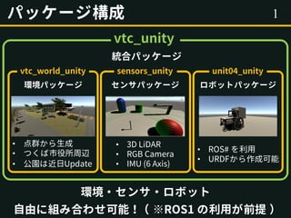 Virtual Tsukuba Challenge on Unity について | PDF | Technology & Computing