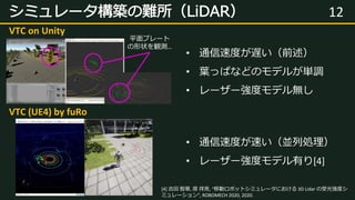 VTC on Unity の 進捗について | PDF | Computing | Technology & Computing