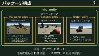 VTC on Unity の 進捗について | PDF | Computing | Technology & Computing