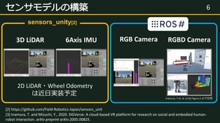 VTC on Unity の 進捗について | PDF | Computing | Technology & Computing