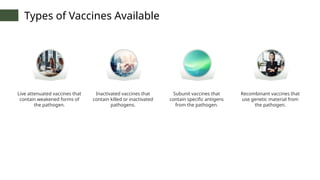 VERTICALLY TRANSMITTED DISEASES IN POULTRY | PPTX