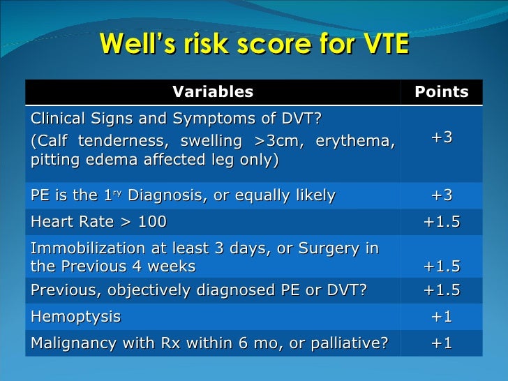 Venous Thromboembolism