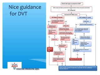 VTE VENOUS THROMBOEMBOLISM | PPS