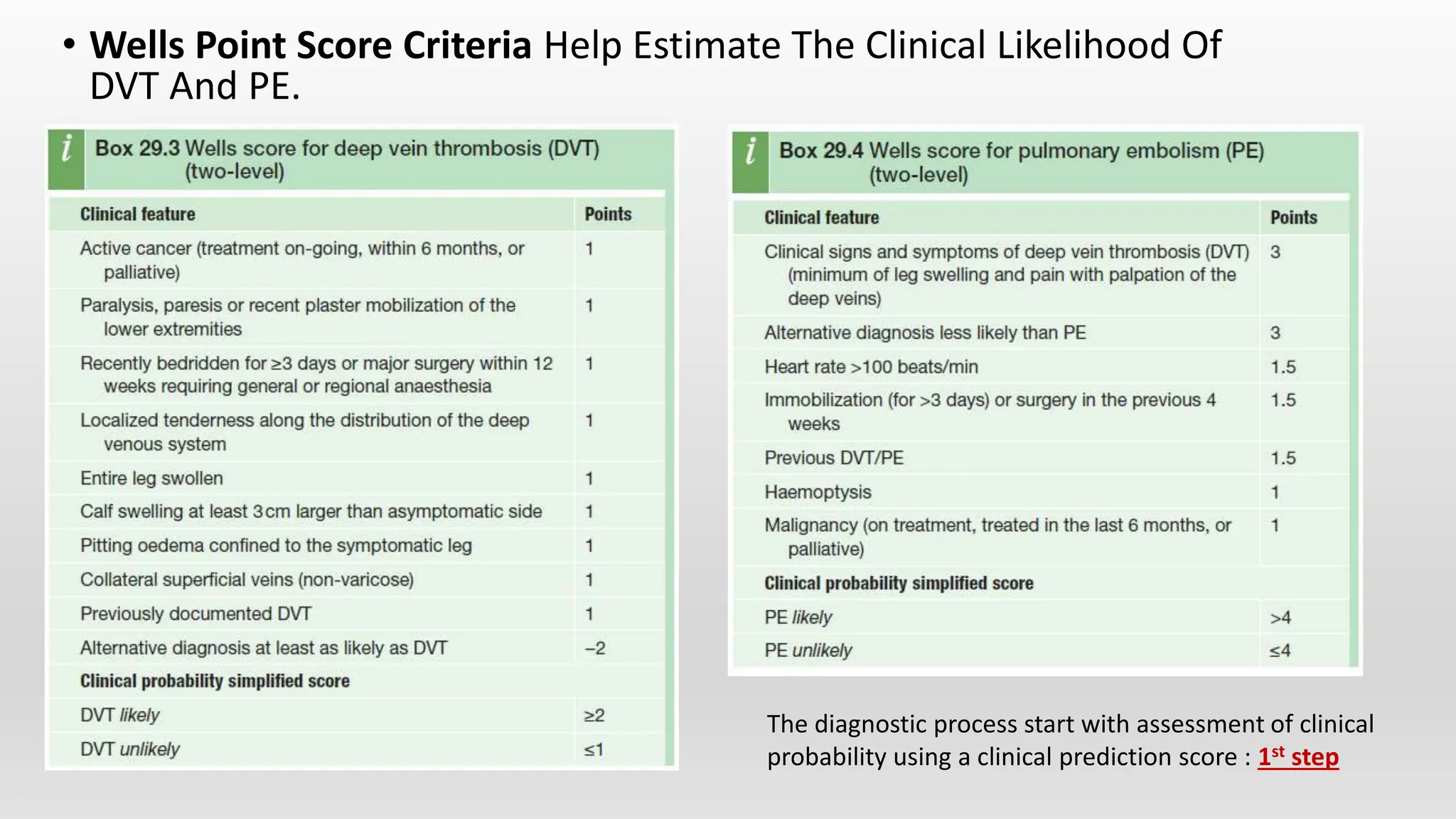 Pulmonary and venous thromboembolism.pptx