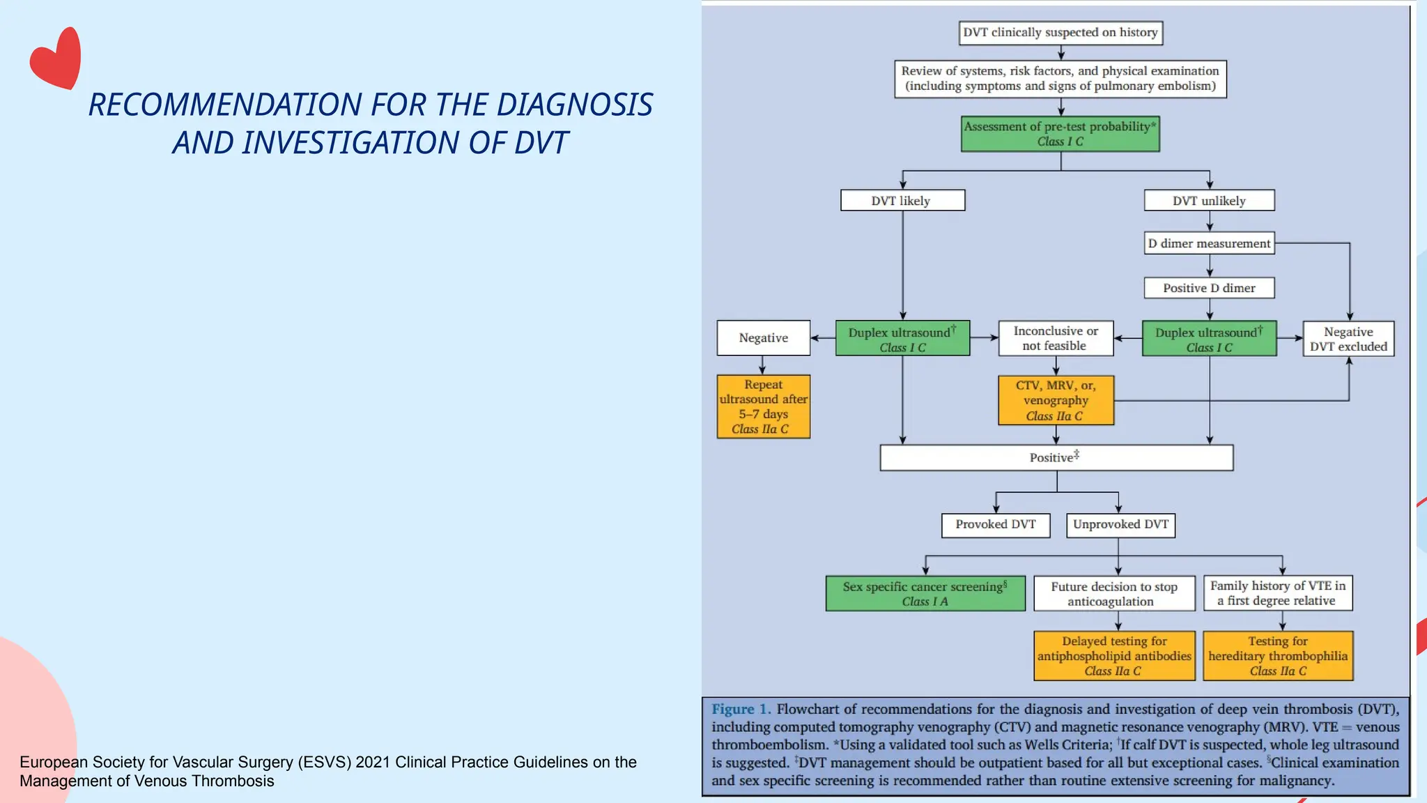 VTE-DVT-PE explanation etiology patophysiology.pptx