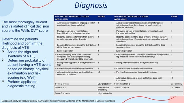 VTE-DVT-PE explanation etiology patophysiology.pptx