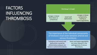 VTE and PHTN.pptx