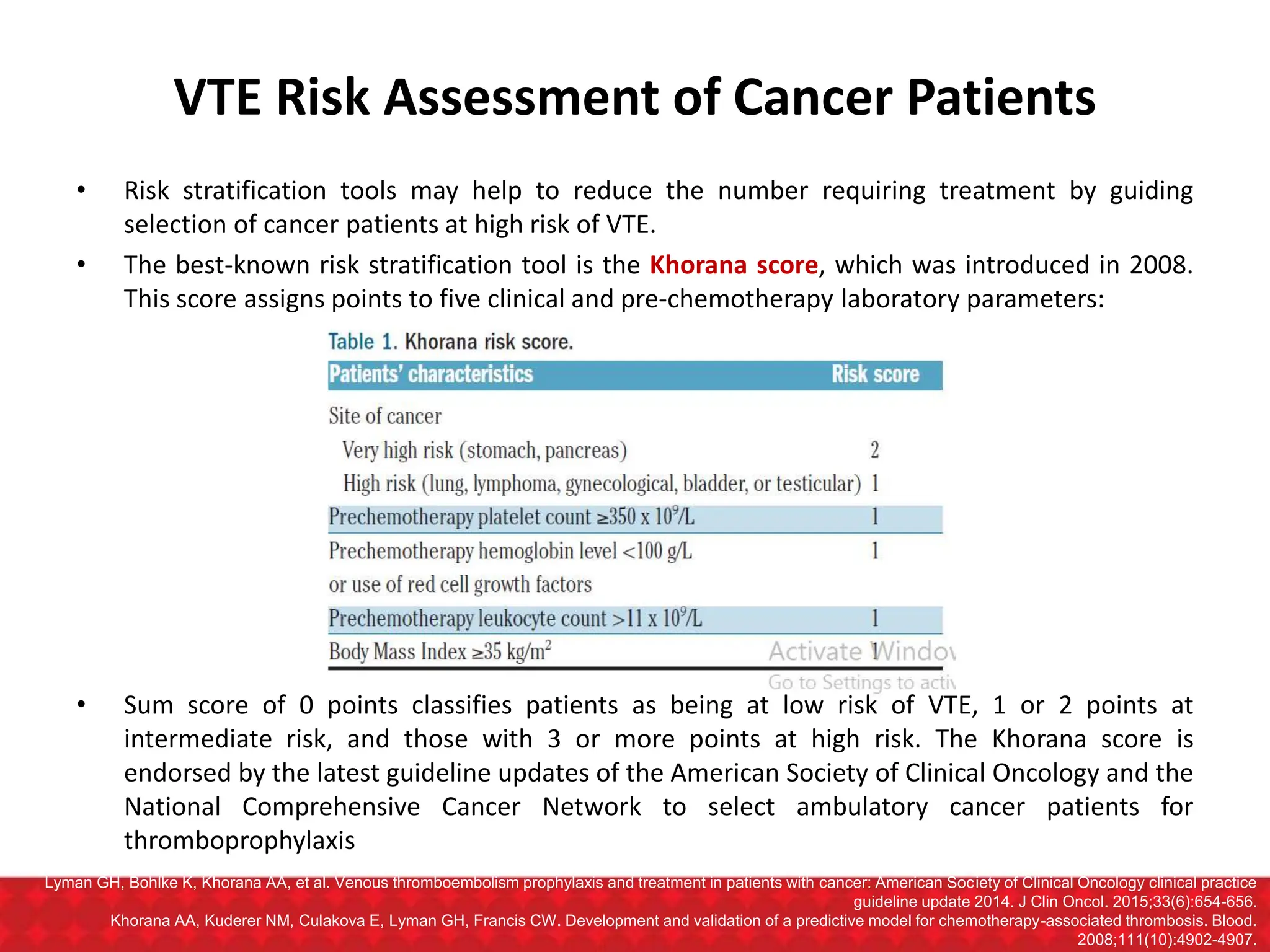 VTE assessment and prophylaxis.ppt