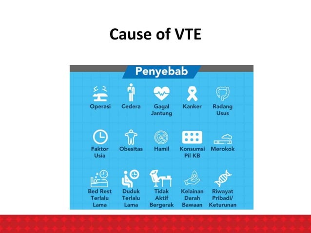 VTE assessment and prophylaxis.ppt