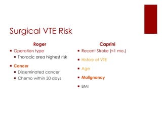 Venous Thromboembolism in the Cancer Patient | PPTX