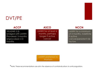 Venous Thromboembolism in the Cancer Patient | PPTX