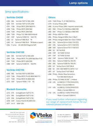 Vteke color matching lamps | PDF