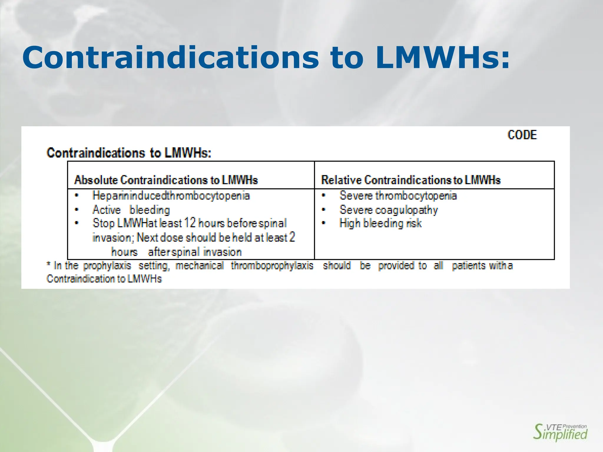 VTE prophylaxis simplified focus on prevention.ppt