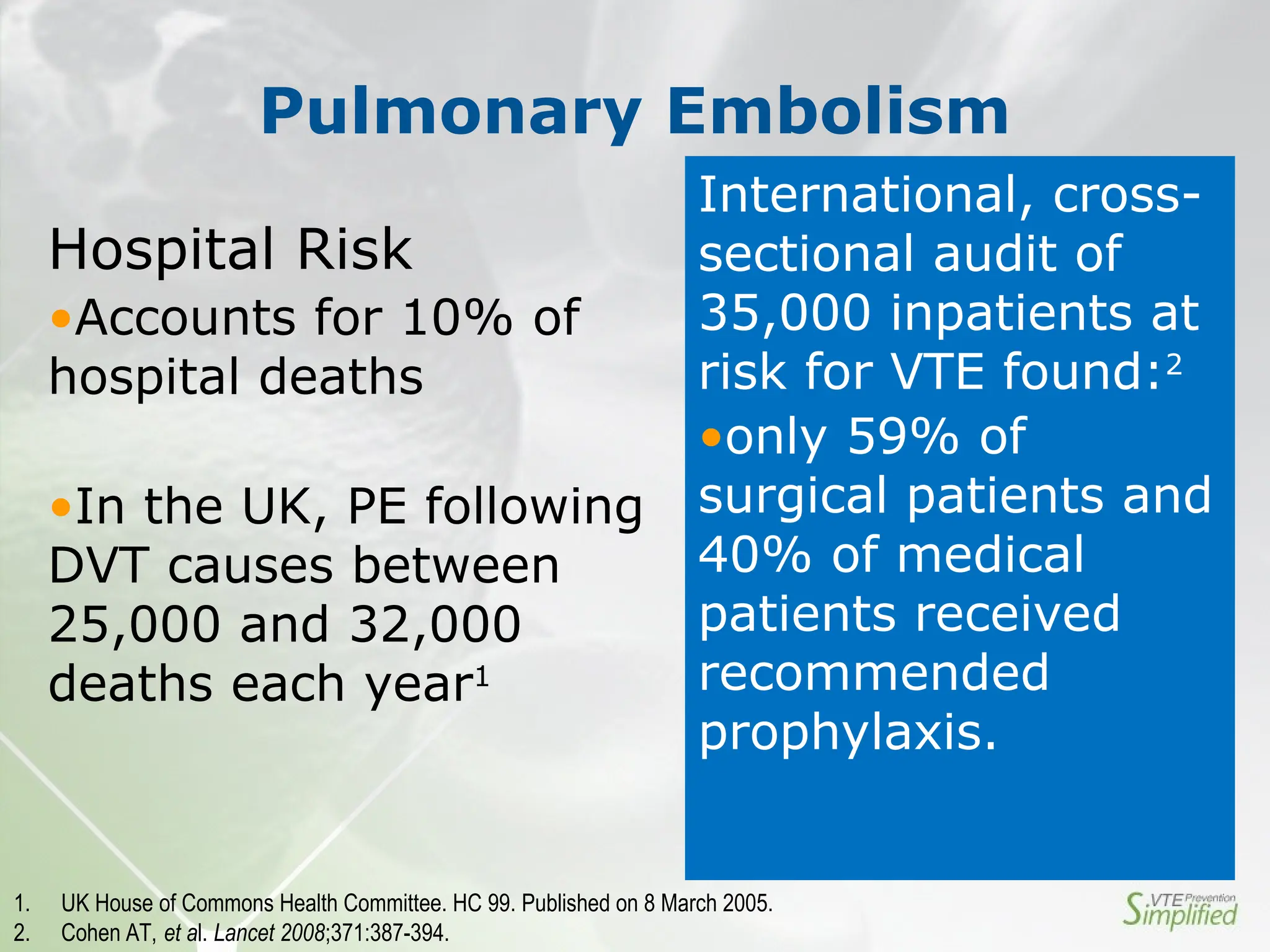 VTE prophylaxis simplified focus on prevention.ppt