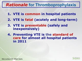 VTE prophylaxis simplified focus on prevention.ppt