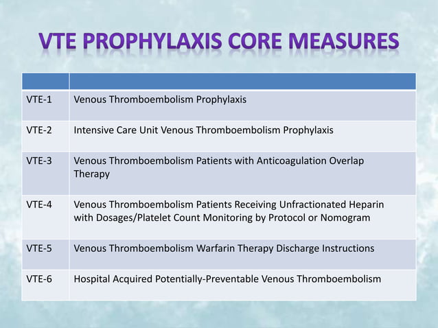 Vte prophylaxis | PPTX