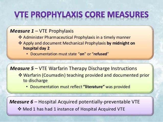 Vte prophylaxis