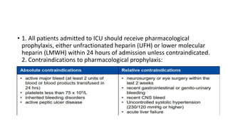 VTE PROPHYLAXIS ICU .pptx