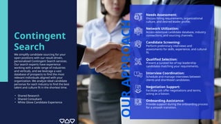 Executive Search & Recruitment Services | Vantedge Search | PPT