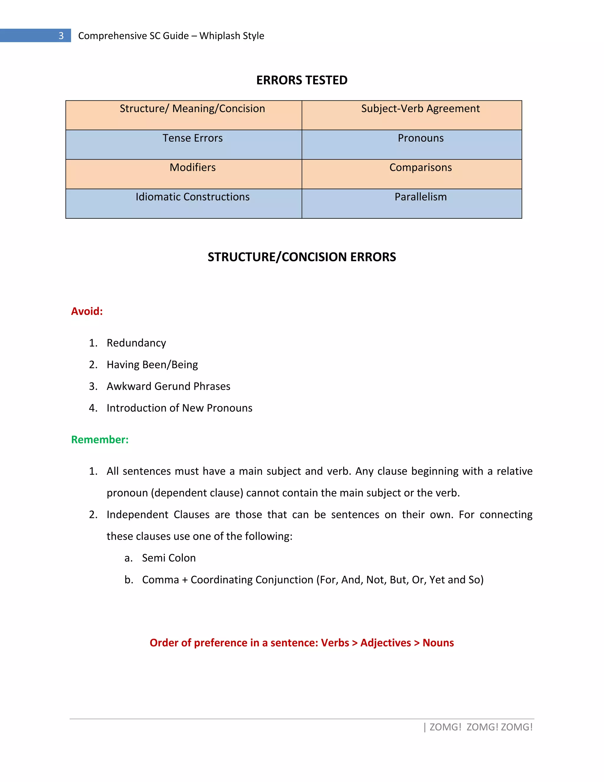 Comprehensive Sentence Correction guide | PDF
