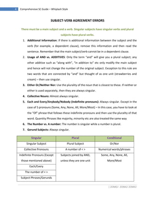 Comprehensive Sentence Correction guide | PDF