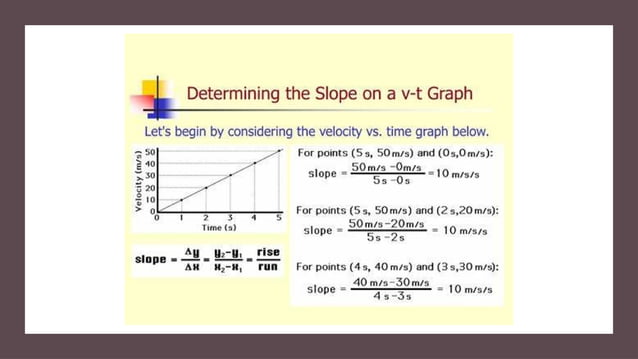 velocity-time graph powerpoint notes with examples | PPT