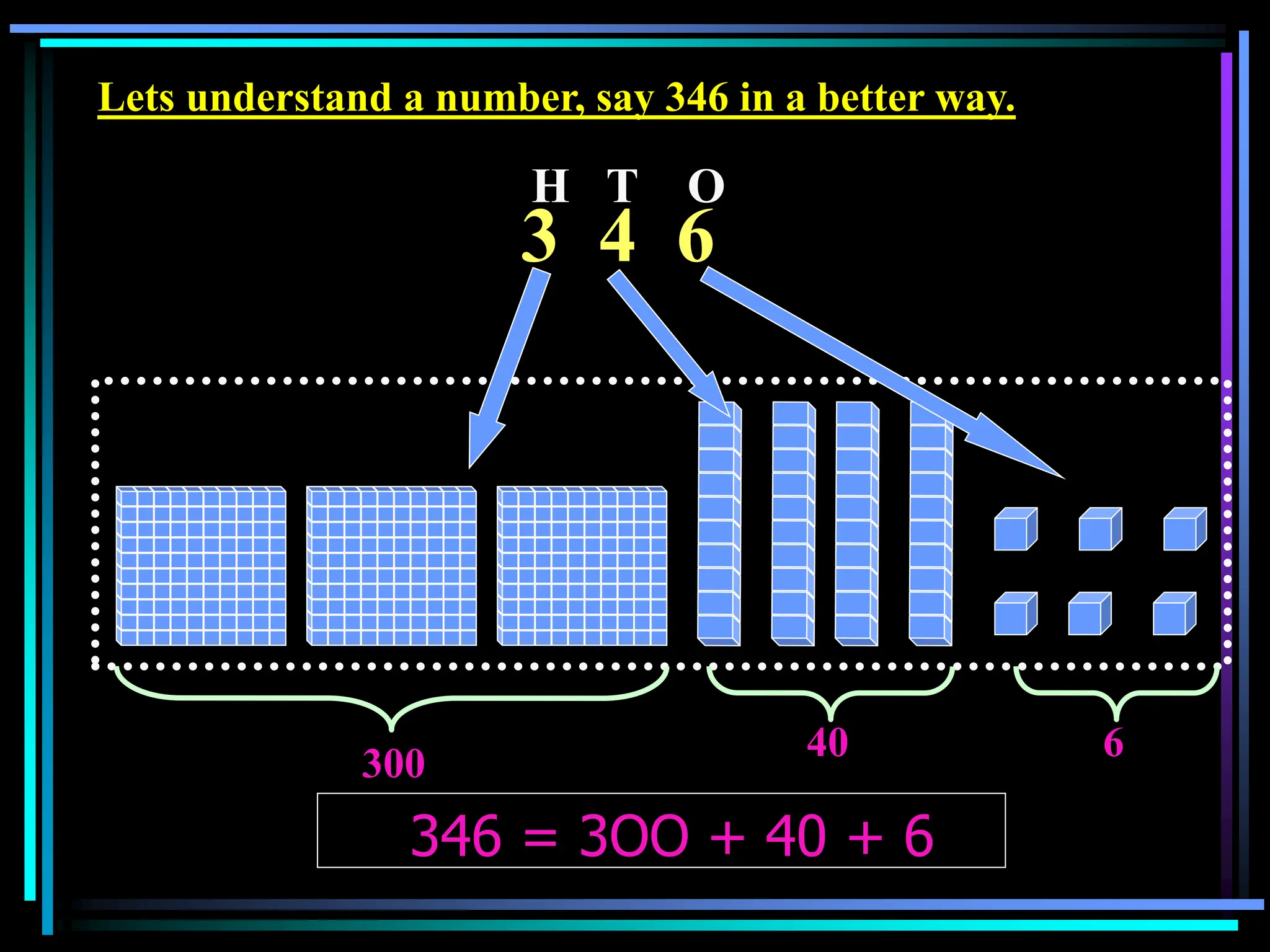 V th-decimal_placevalue_final.ppt TENTH PLACE VALUE | PPT