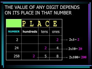 V th-decimal_placevalue_final.ppt TENTH PLACE VALUE | PPT