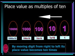 V th-decimal_placevalue_final.ppt TENTH PLACE VALUE | PPT