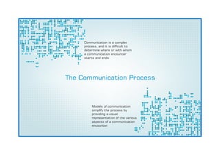 communication | PDF
