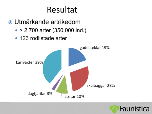 Session 63 Magnus Stenmark | PPT