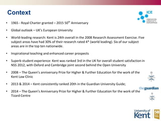 Kent Enterprise Hub, University of Kent | PPTX