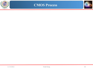 VT Lecture CMOS Fab .pdf
