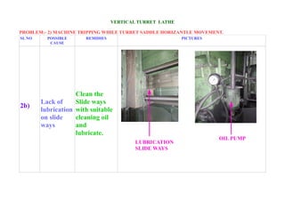 Trouble shooting booklet on Vertical Turning Lathe | ODT | Automotive