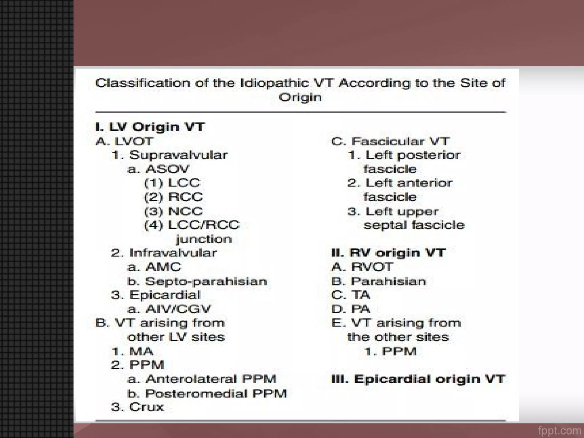 ventricular tachycardia (VT) Localisation | PPT