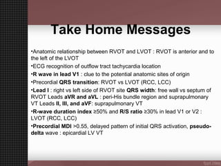 ventricular tachycardia (VT) Localisation | PPT