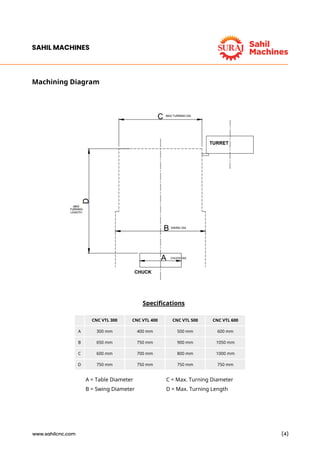 Discover Precision and Efficiency: CNC Vertical Turning Lathe (Turret ...