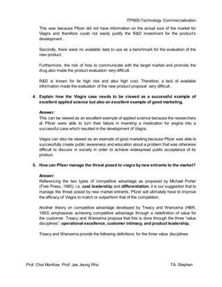 Innovation Management & New Product Development : Viagra Case Study ...