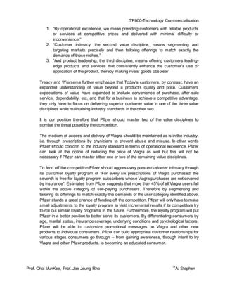 Innovation Management & New Product Development : Viagra Case Study ...