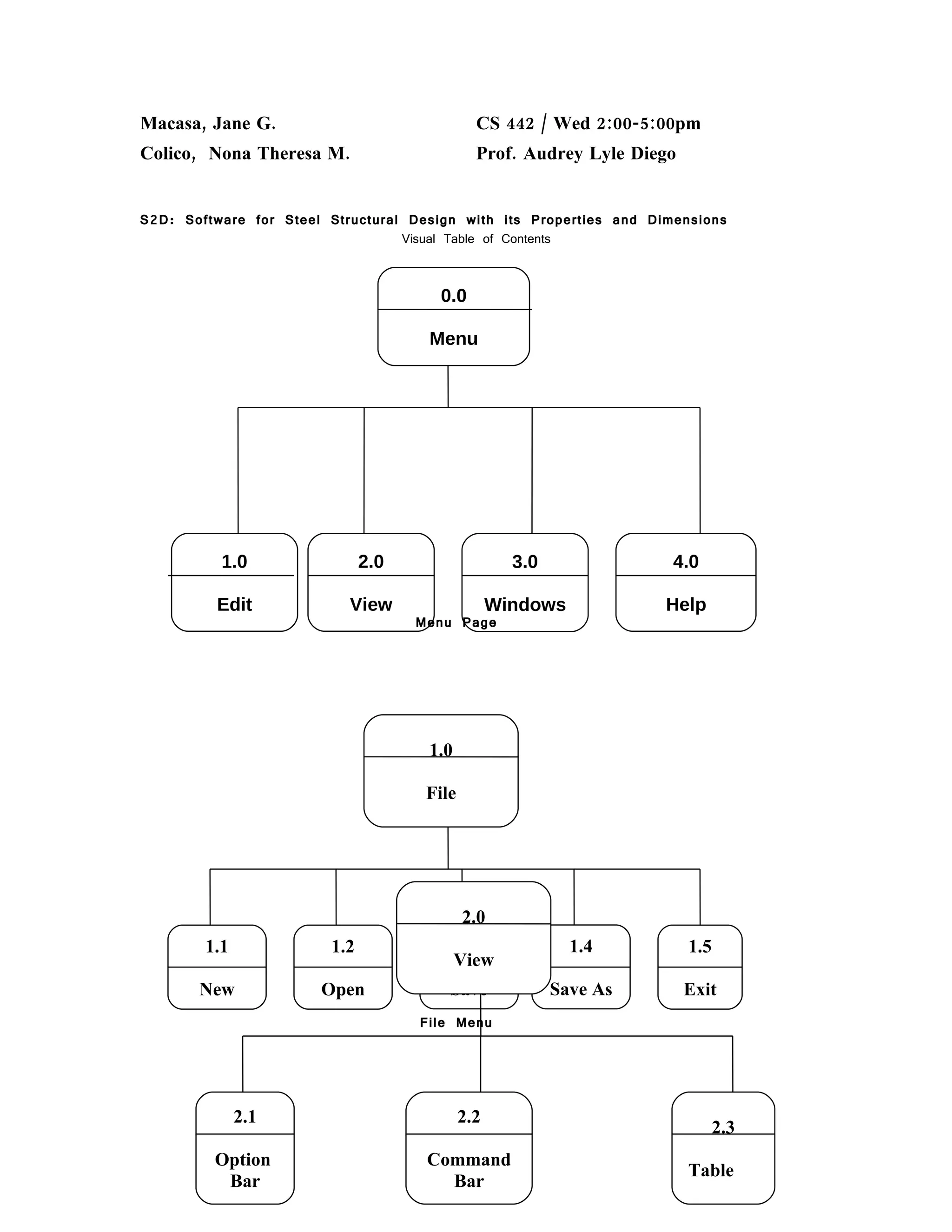 Vtoc, Use Case, Activity Diagram | PDF