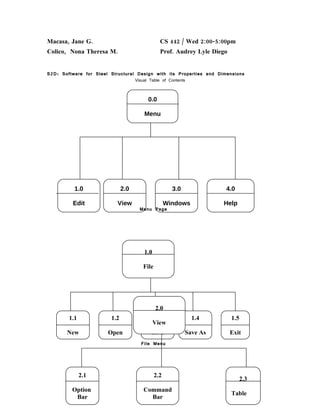 Vtoc, Use Case, Activity Diagram | PDF