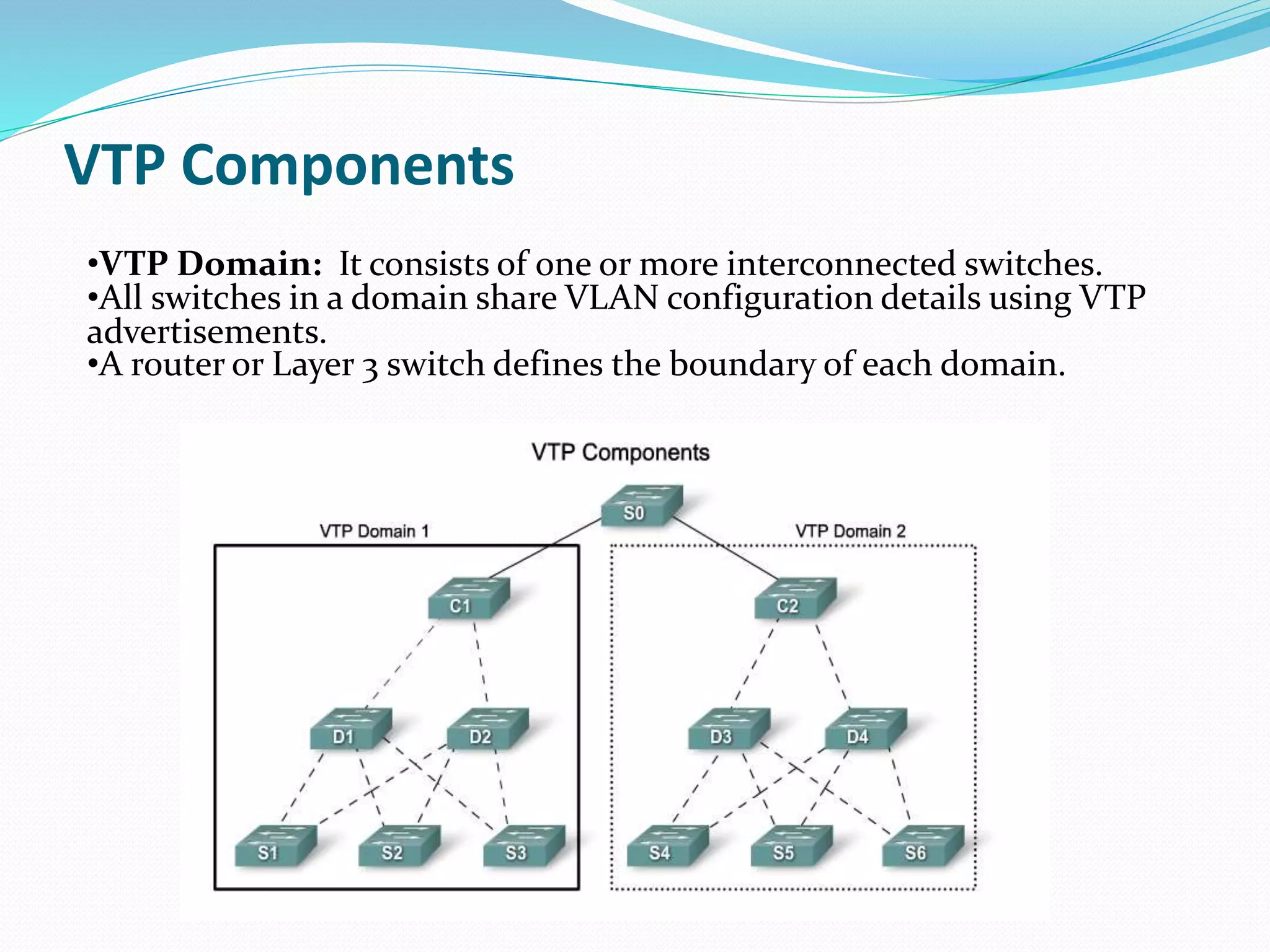 VLAN Trunking Protocol (VTP) | PPTX