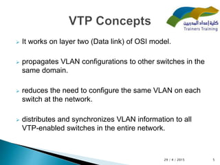 VTP | PPTX