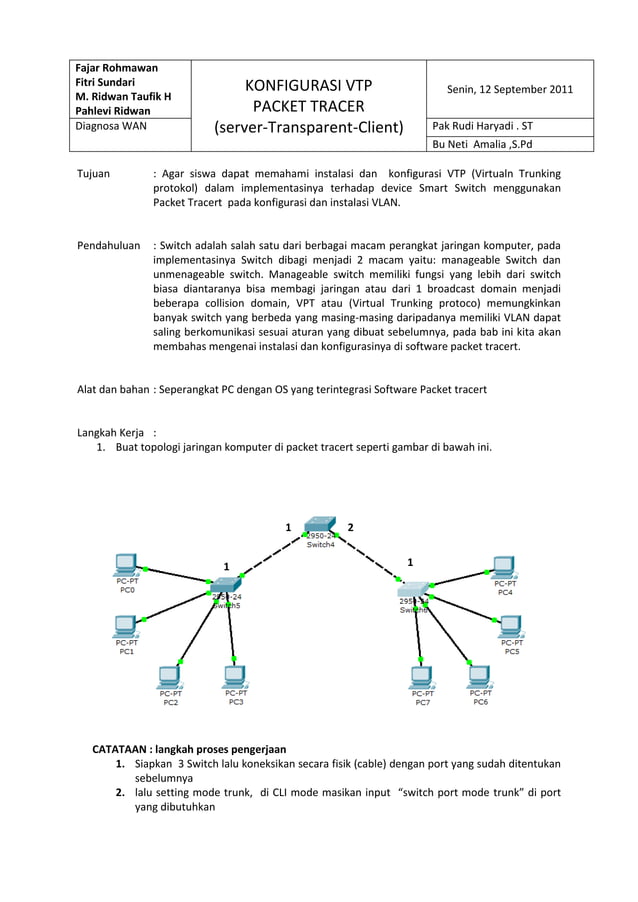 Vtp(server master transparent) | PDF