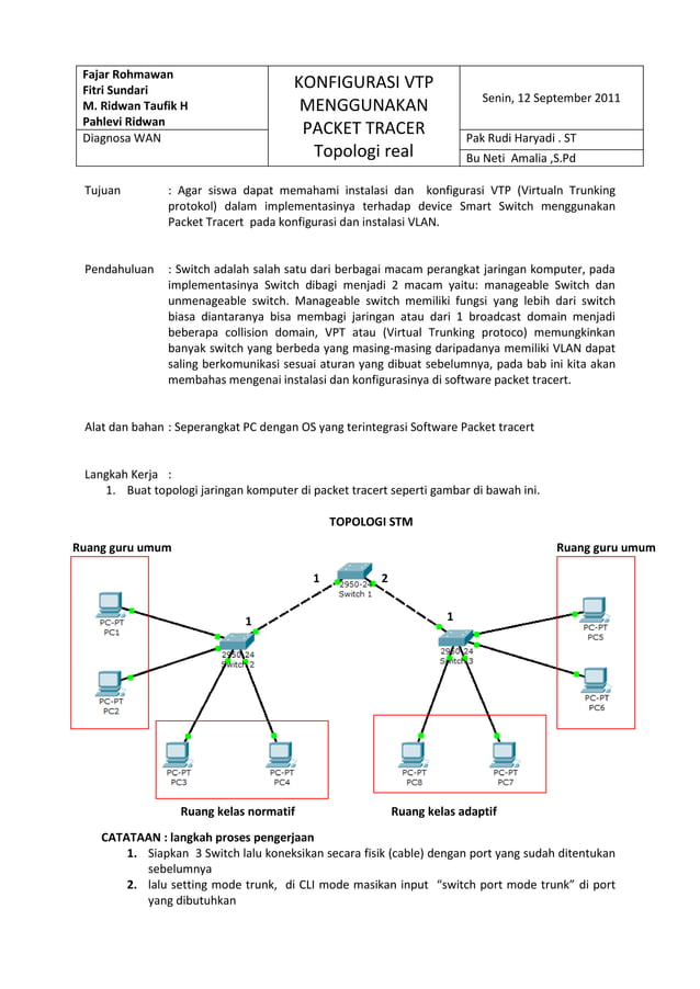 Vtp(server master)topologi real | PDF