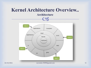 Linux Memory Management | PPTX