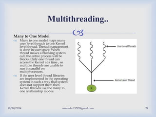 Linux Memory Management | PPT