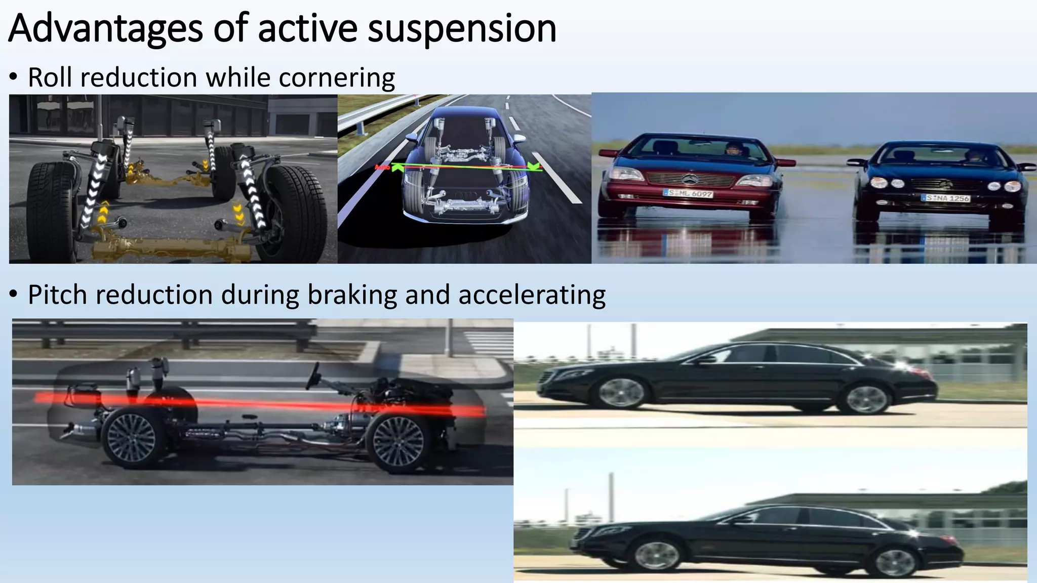 Active suspension | PDF