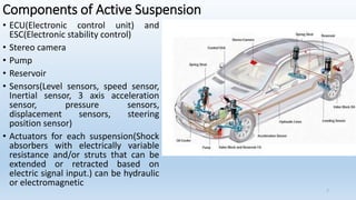 Active suspension | PDF