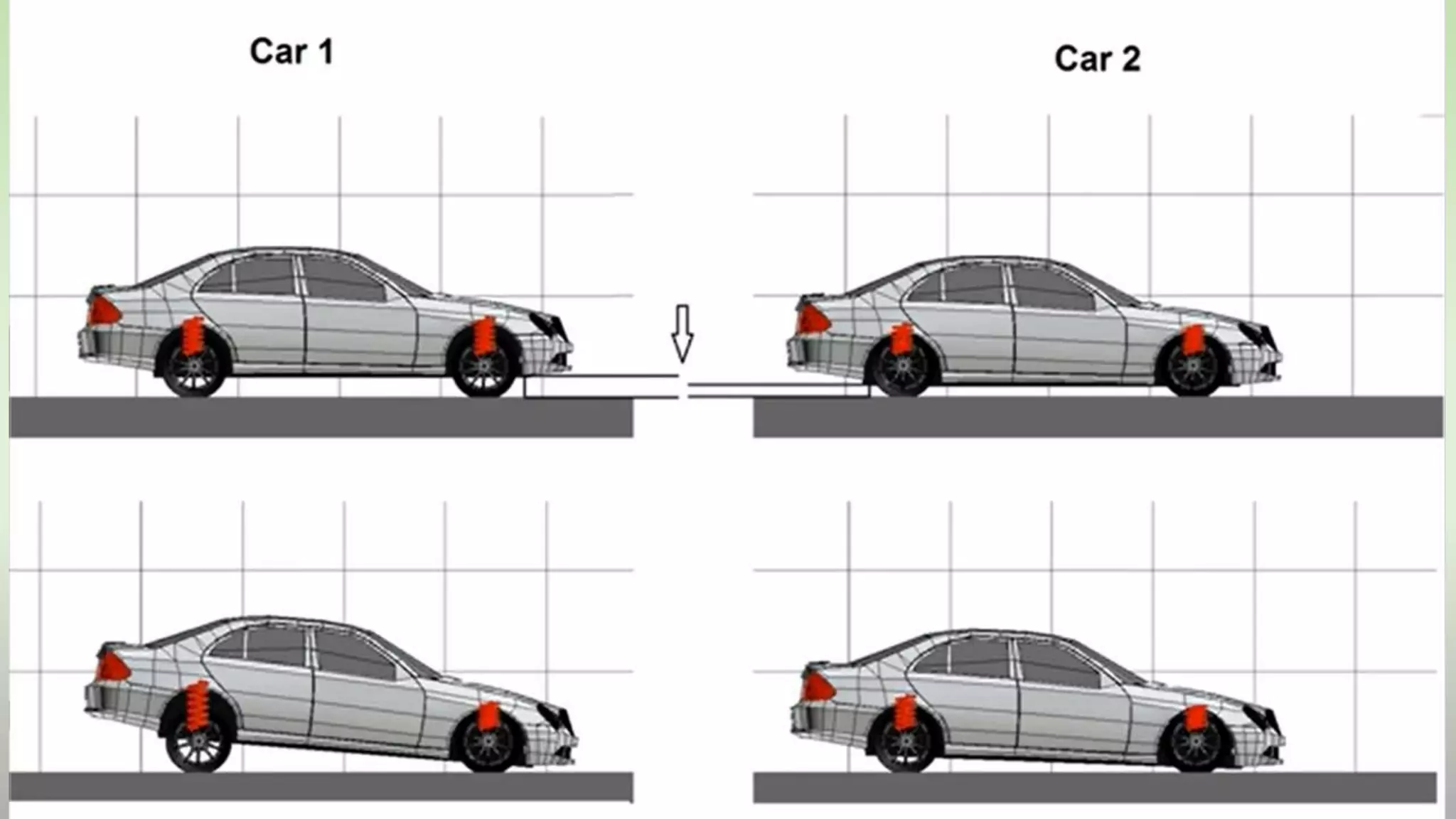 Effect of stiffness in Vehicle dynamics | PPTX